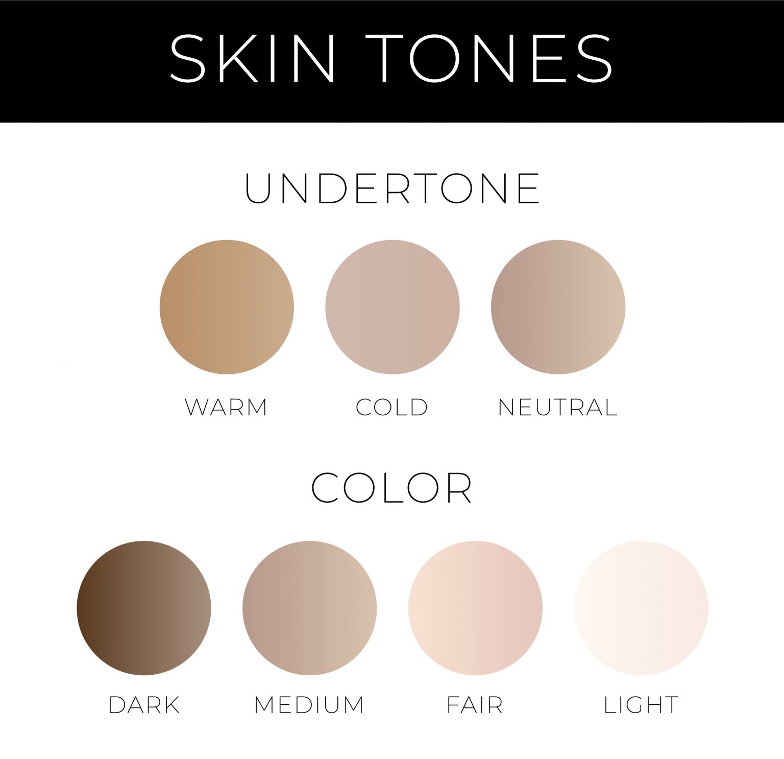 Why Undertones Are Important For Picking The Best Foundation - Menna Rachel